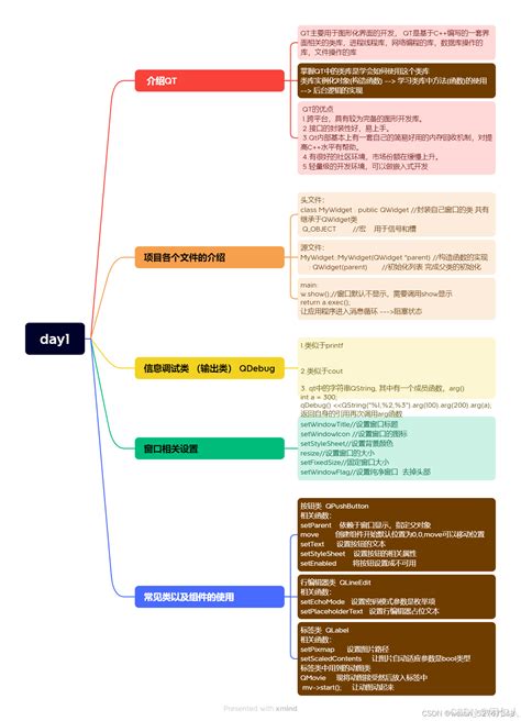 Qt、c简单界面设计
