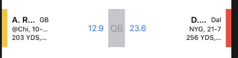 Swiftui Why Does Adding A Spacer Truncate Text Even Though There S