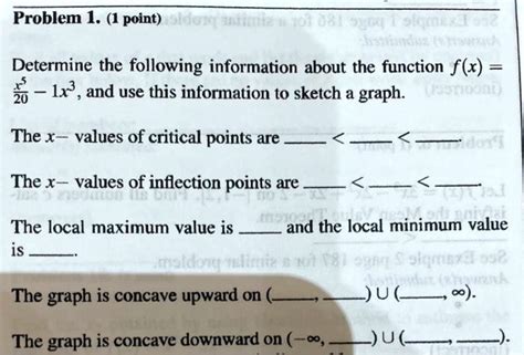 Solved Problem 11 Identifying Critical Points Inflection Points