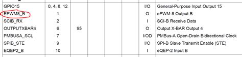 Launchxl F280049c Pinmap Epwm8ab Eqep Gpio 1415 26 C2000