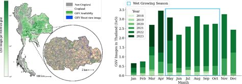 Figure 1 From Combining Deep Learning And Street View Imagery To Map Smallholder Crop Types