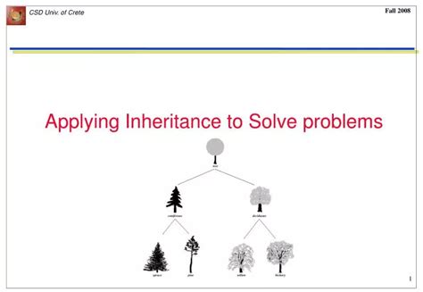 Ppt Applying Inheritance To Solve Problems Powerpoint Presentation