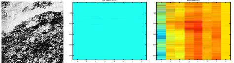 comparison of the lse and rsar for d006 download scientific diagram