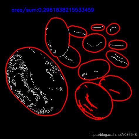 Opencv求轮廓面积占比opencv 轮廓占比 Csdn博客