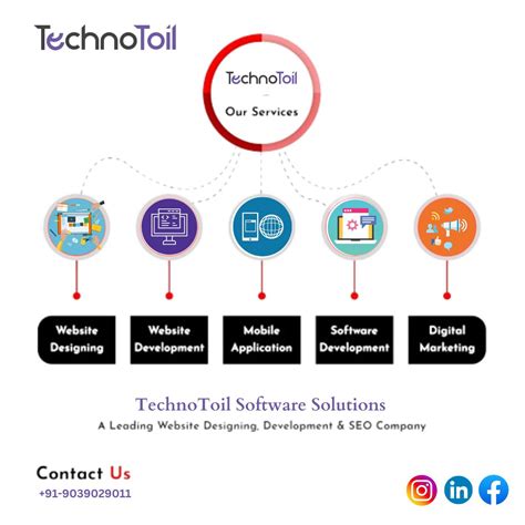 Technotoil On Linkedin Technotoil Itservices Websitedevelopment Mobileappdevelopment
