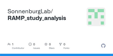 Github Sonnenburglabrampstudyanalysis