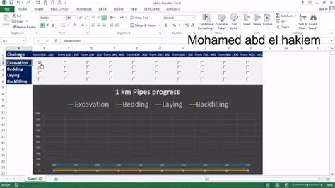mohamed abd elhakiem on linkedin excel interactive dashboards 38