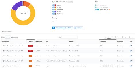 Anchore Enterprise 50 New Free Self Service Trial Anchore