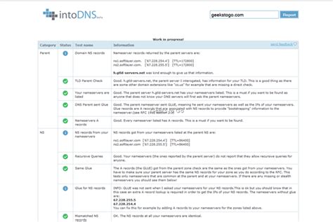 10 Free DNS And IP Lookup Tools Or DNSstuff Com Alternatives Geeks To Go Free Help From