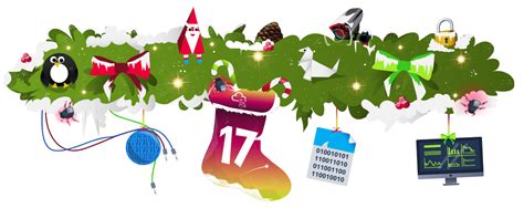 Advent Of Cyber 2023 — Day 15 Writeup With Answers By Karthikeyan Nagaraj Tryhackme