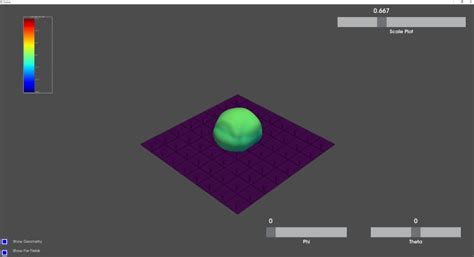 Saif Anwar On Linkedin Automating Ansys Hfss Antenna Design Workflow