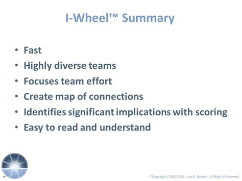 Implications Wheel Joel Barker