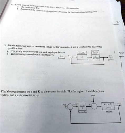 4 A Unity Negative Feedback System With Gs 8ss26s12