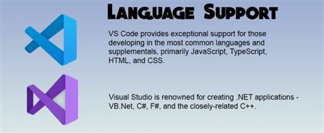Vs Code Vs Visual Studio What S The Difference