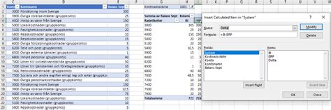 pivottables and calculated fields learnesy
