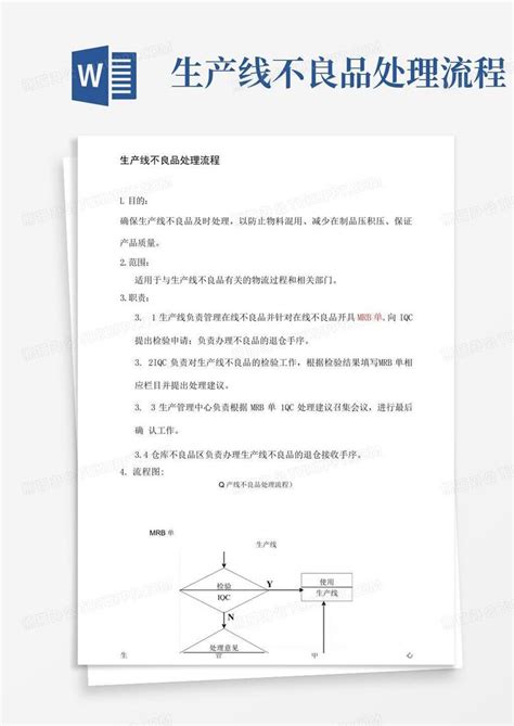 生产线不良品处理流程word模板下载 编号qpwdwjdm 熊猫办公