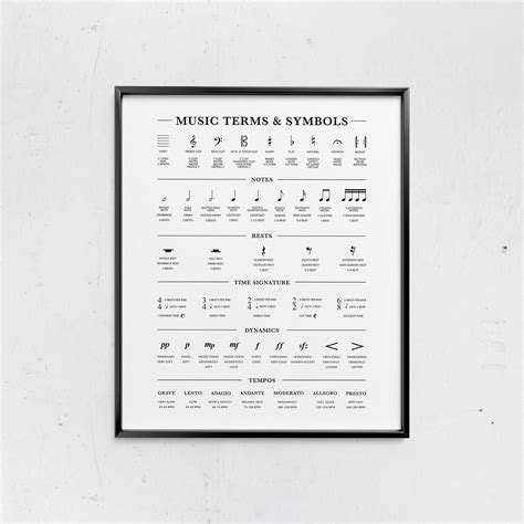 Music Symbols And Terms Cheat Sheet Music Definitions Poster Music