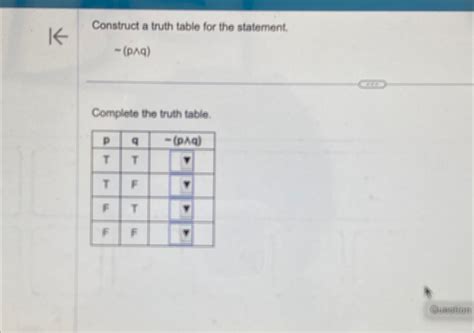 Solved Construct A Truth Table For The