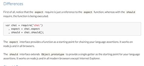 Testing Out TDD Test Driven Development