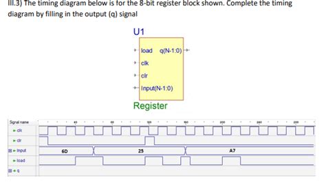 Solved Iii1 A 50 Mhz Clock Frequency Mclk Is Provided To