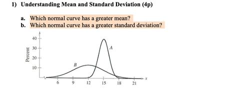 1 Understanding Mean And Standard Deviation 4p A Which Normal Curve