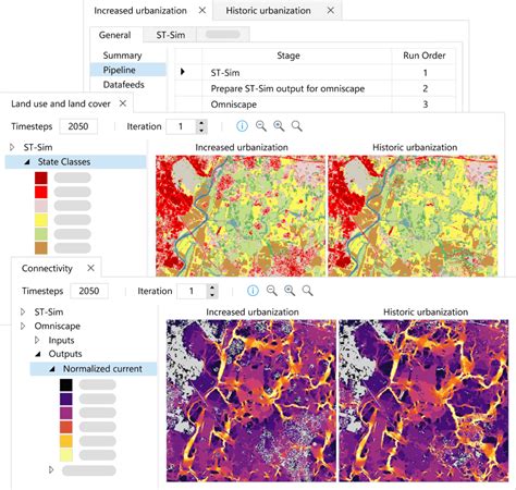 Solutions Essential Species Conservation Modeling Tools