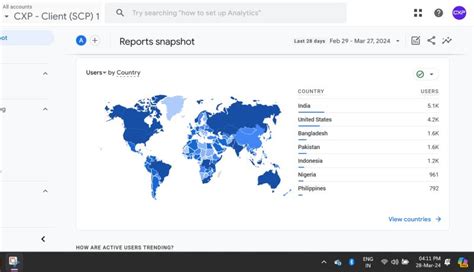 Coderxpoint Technologies And Services On Linkedin Coderxpoint Cxp