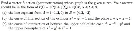 Solved Find Vector Function Parametrization Whose Graph Is The Given