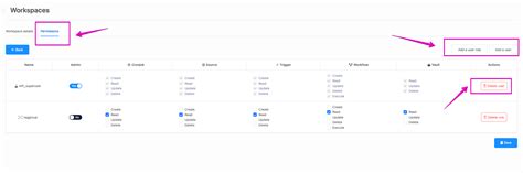Workspaces Settings Kubeark