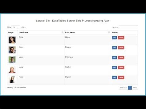 Laravel Ajax Crud Tutorial Using Datatables Webslesson