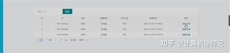基于python 的漏洞扫描系统的研究与实现~部署~源码 知乎