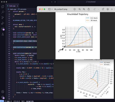 Numerical Simulation Of A Actually Not Fictitious Effect In A