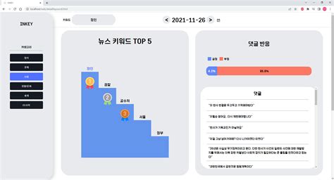 github crafter98 capstone 한국항공대학교 소프트웨어학과 종합설계