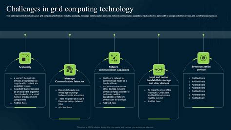 Grid Computing Infrastructure Challenges In Grid Computing Technology