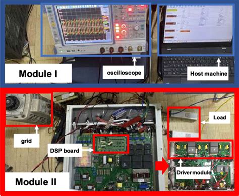 figure 1 from real time open circuit fault diagnosis method for t type