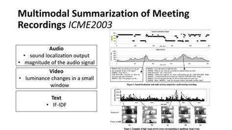 Multi Modal Summarization Ppt