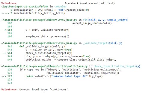 Python I Am Getting An Error While Trying To Use SVM For