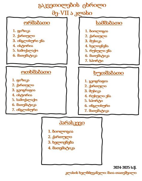 ჩემი სადამრიგებლო მე 7 ა კლასი