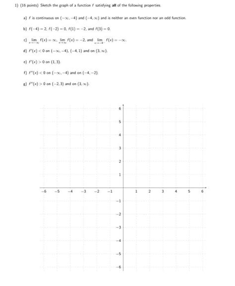 solved 1 16 points sketch the graph of a function f