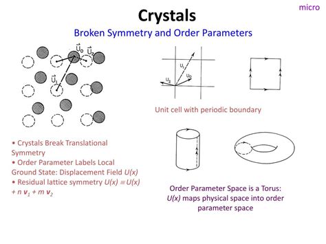 Ppt Dislocation Structures Grain Boundaries And Cell Walls