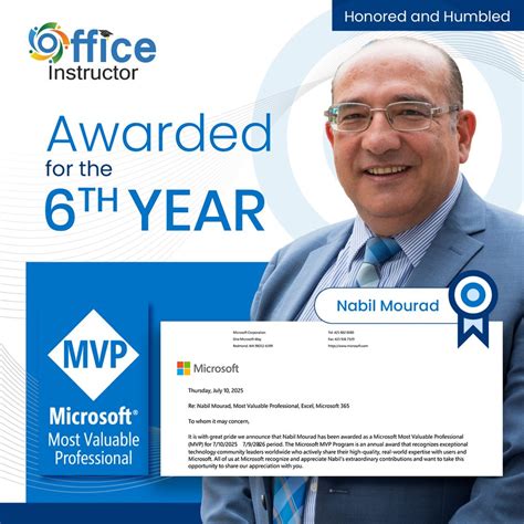 Thrilled To Be Re Awarded Microsoft Mvp For The 6th Year Nabil Mourad