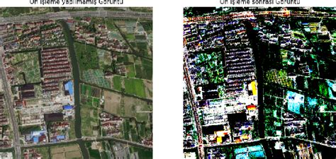 Building Segmentation On Satellite Images And Performance Of Post