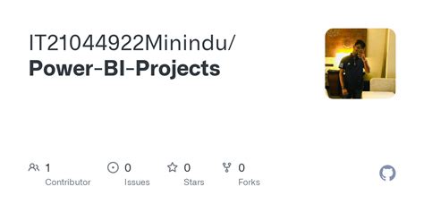 GitHub IT21044922Minindu Power BI Projects