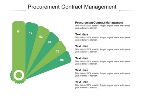 Procurement Contract Management Ppt Powerpoint Presentation Portfolio Picture Cpb Presentation