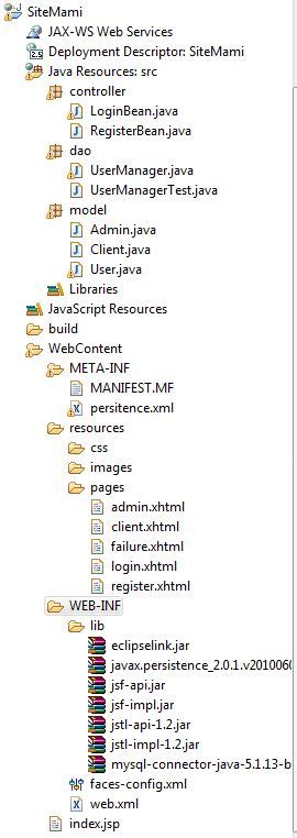 Java Can T Figure It Out How To Resolve Javax Persistence