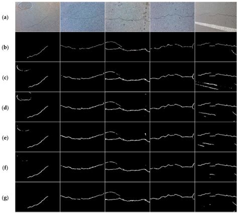 Deep Learning Based Semantic Segmentation Methods For Pavement Cracks
