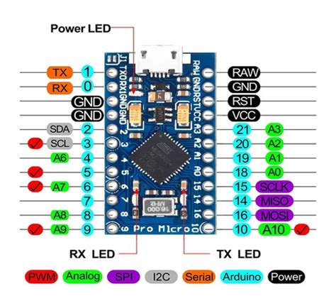 Arduino Pro Micro 5V 16M Atmega32u Mini Leonardo Micro Controller Development Board In Pakistan