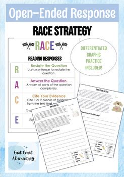 RACE Strategy Bundle Resources Differentiated Practice Text Evidence