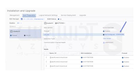آموزش گام‌ به‌ گام پیکربندی Vxlan در Vmware راهنمای جامع