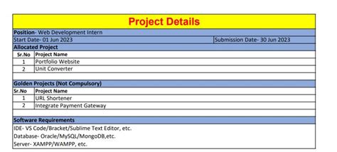 Adarsh Srivastava On Linkedin Codeclause Internshipexperience Completions Thanksforyoursupport
